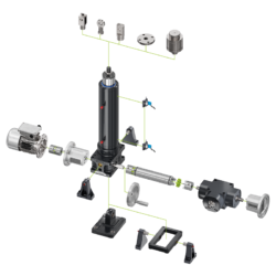Electromechanical actuators and matching parts - ZIMM